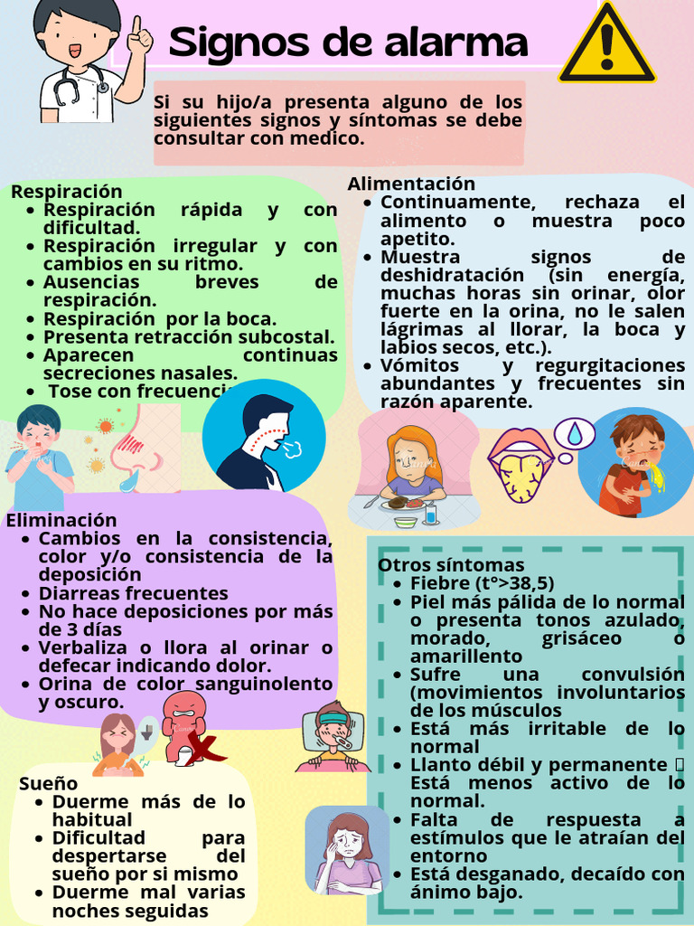 Signos y Sintomas Alarma Nna Folleto | PDF