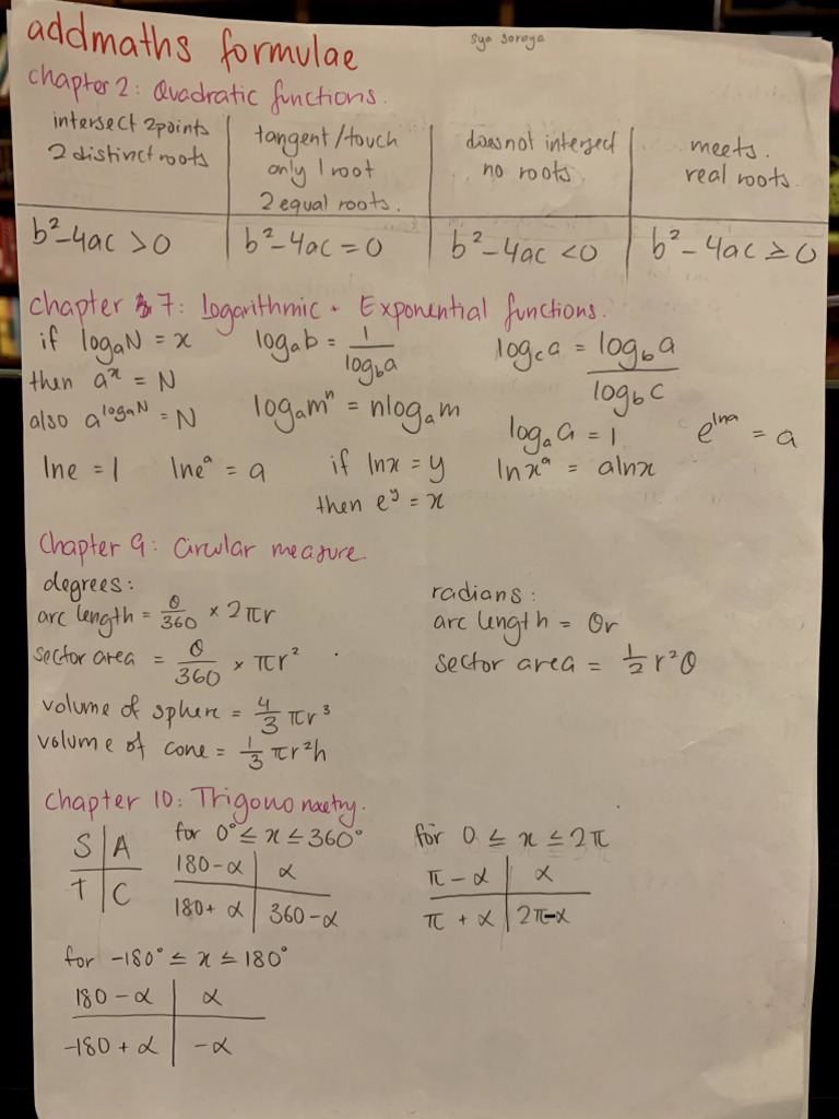 Igcse Addmaths Cheat Sheet | PDF