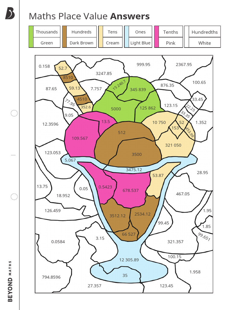 place-value-answers-pdf