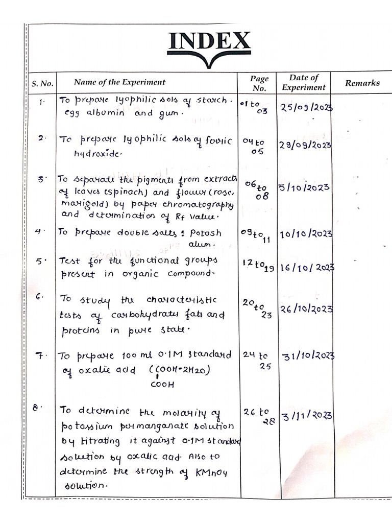 Class 12 Chemistry Lab Manual File | PDF