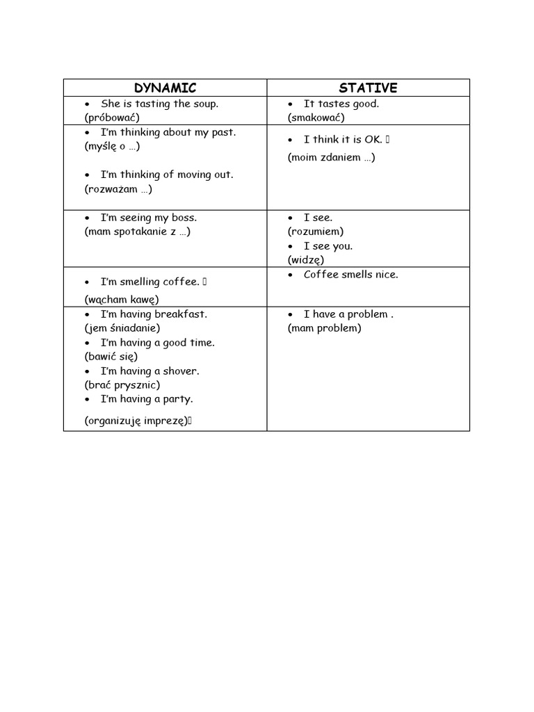 Tabelka Dynamic Stative | PDF
