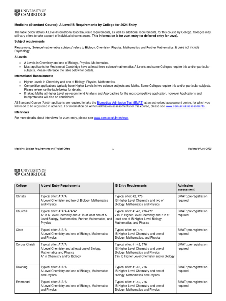 IB Subject Requirements for Medicine | PDF