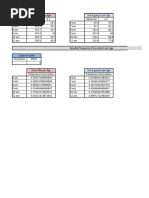 Analyse du Test BHK et Cotation | PDF | La nature