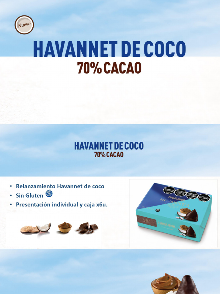 Lanzamiento Havannet de Coco | PDF