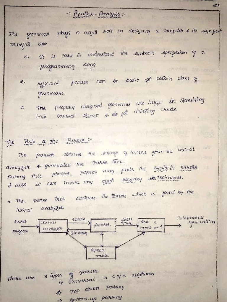 CD Unit - 2 Part 1 | PDF | Orthography | Formalism (Deductive)