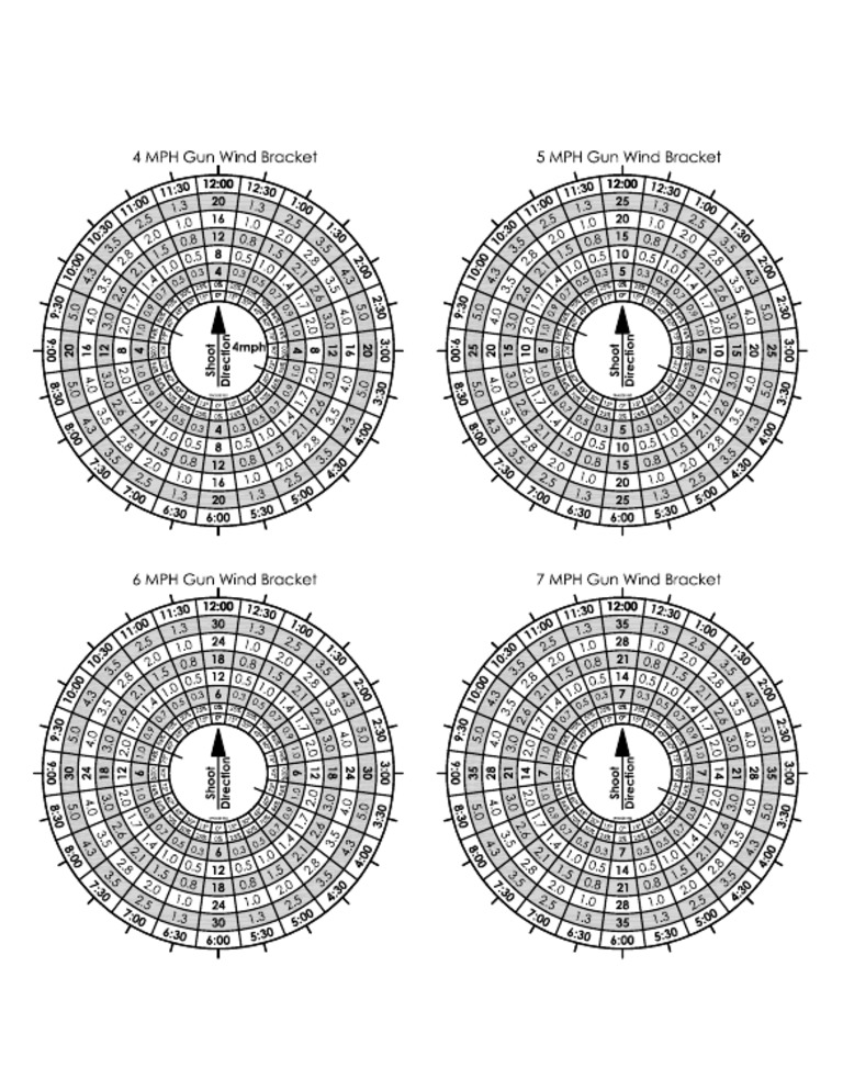 4-5-6-7 MPH Gun Wind Bracket | PDF