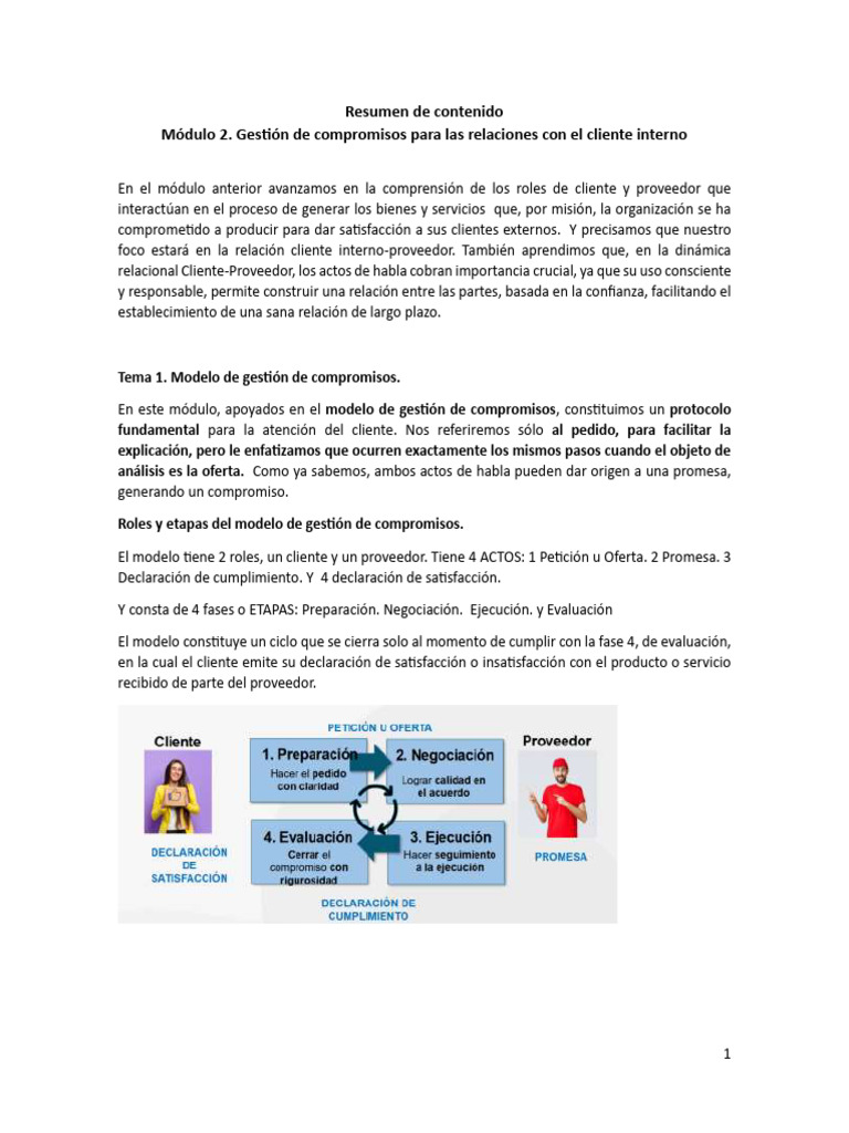 Resumen M2 - F | PDF | Cliente