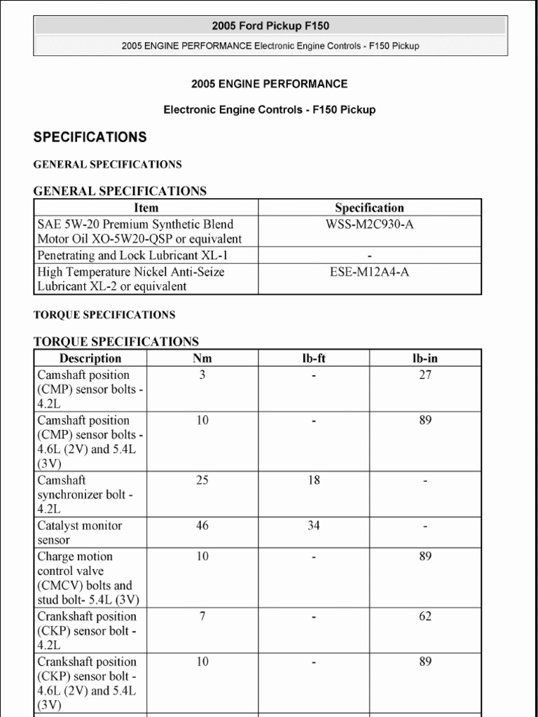 Electronic Engine Controls | PDF