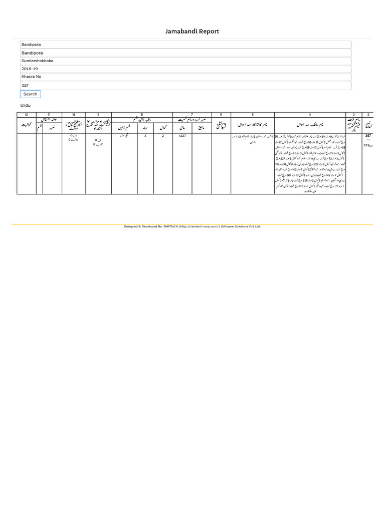Jamabandi Report | PDF