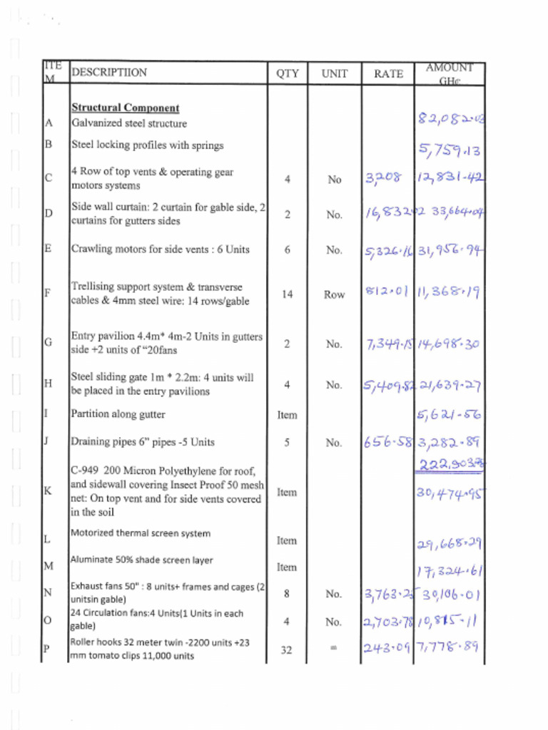 Green House BOQ 2 | PDF