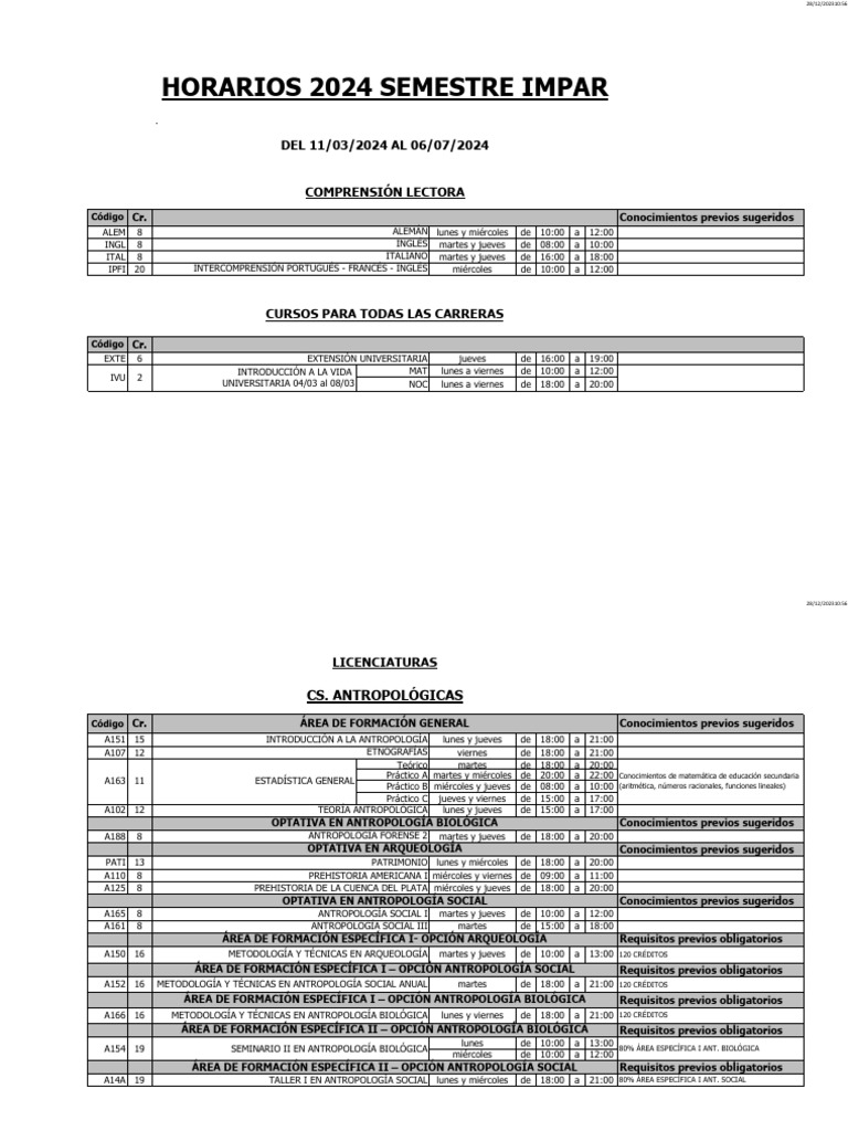 2024 Impar | PDF | Lingüística | Pedagogía