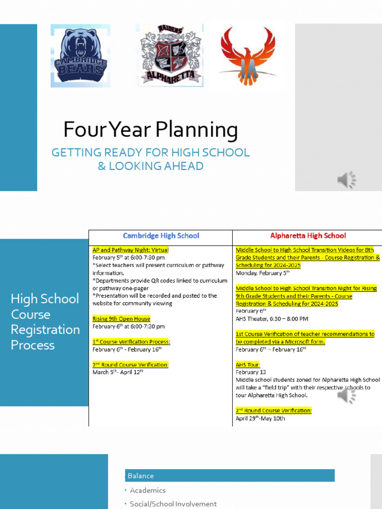 Four Year Planning Ms 2023-2024 For Parents | PDF | Middle Schools ...
