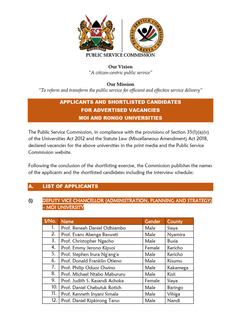 Shortlisted Candidates for Moi & Rongo Universities | PDF | Social ...