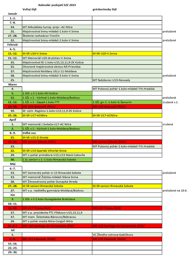 Kalendar SZZ 2023 Akt. 05 2023 | PDF