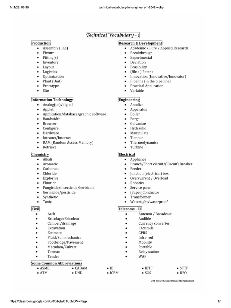 Technical Vocabulary Pdf