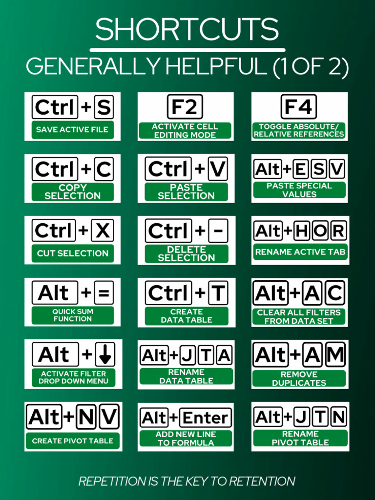 Excel Shortcuts | PDF | Software Engineering | Computing