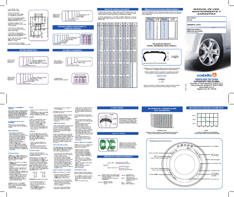 Manual Uso - Guía de Usuario | PDF