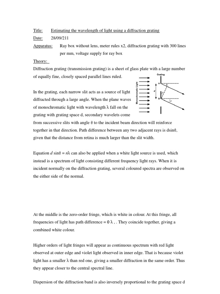 Diffraction Grating Experiment
