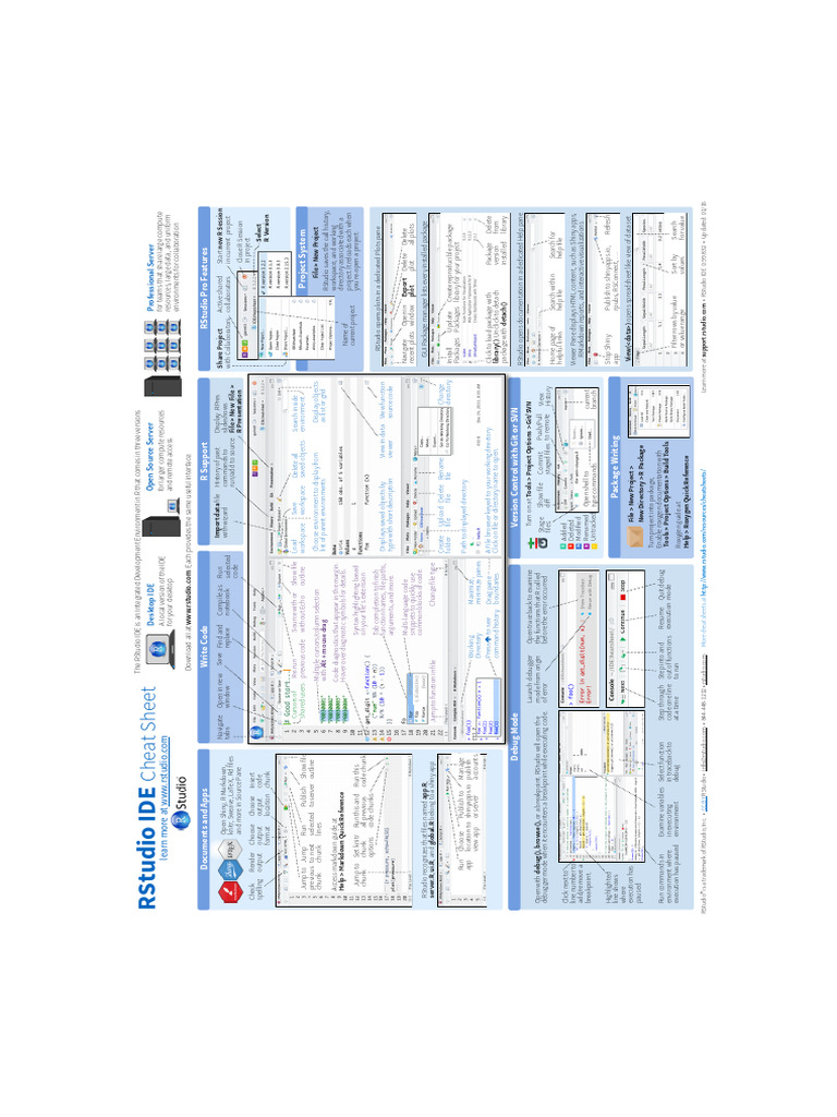 R Program 2 | PDF | Computer File | Integrated Development Environment