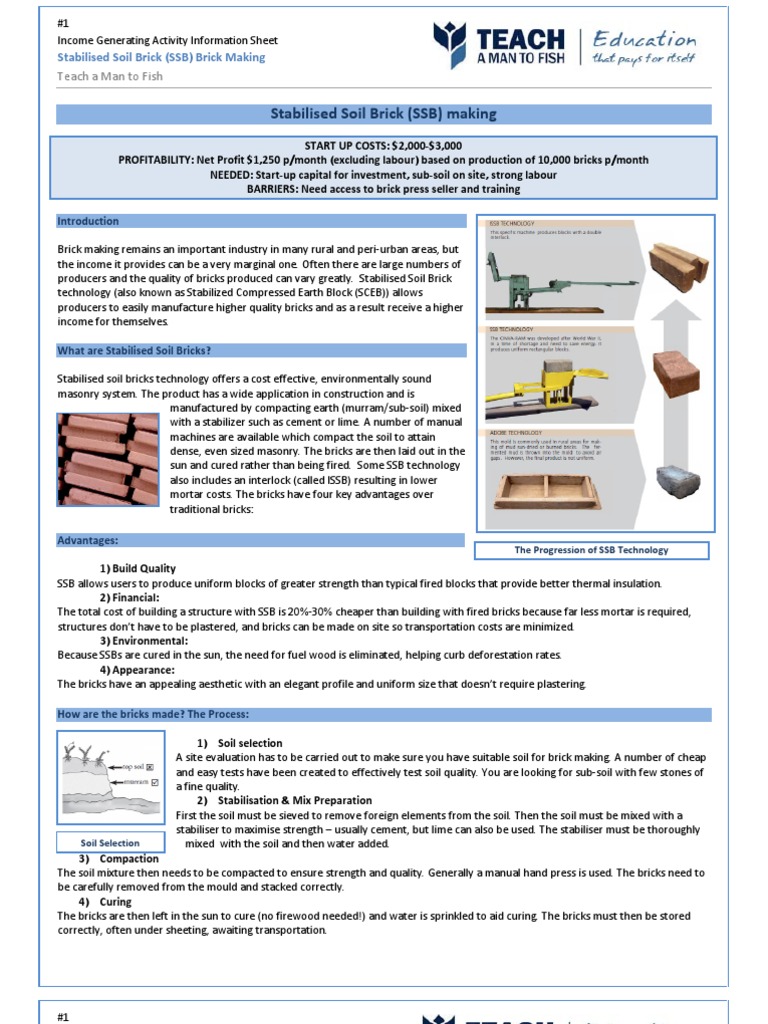 The Progression of Stabilized Soil Brick Technology: A Guide to ...