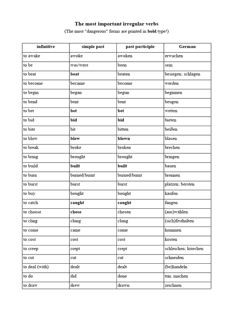 Irregular Verbs | PDF | Syntax | Grammatical Conjugation
