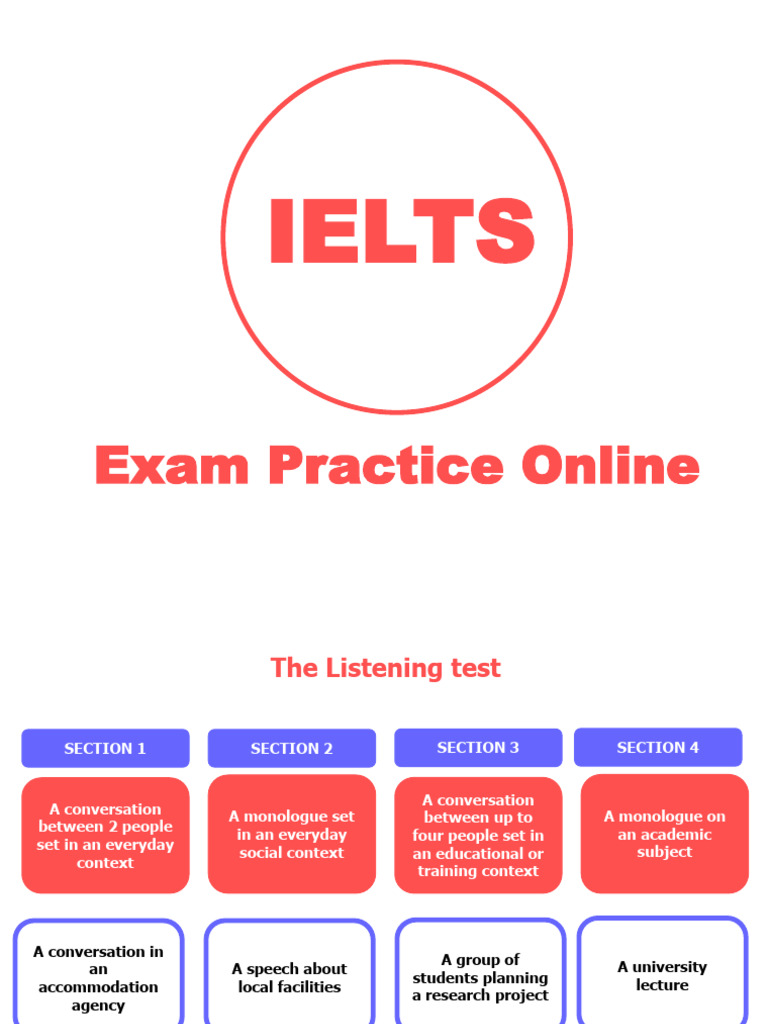 SESSION_06_IELTS_ONLINE_S | PDF
