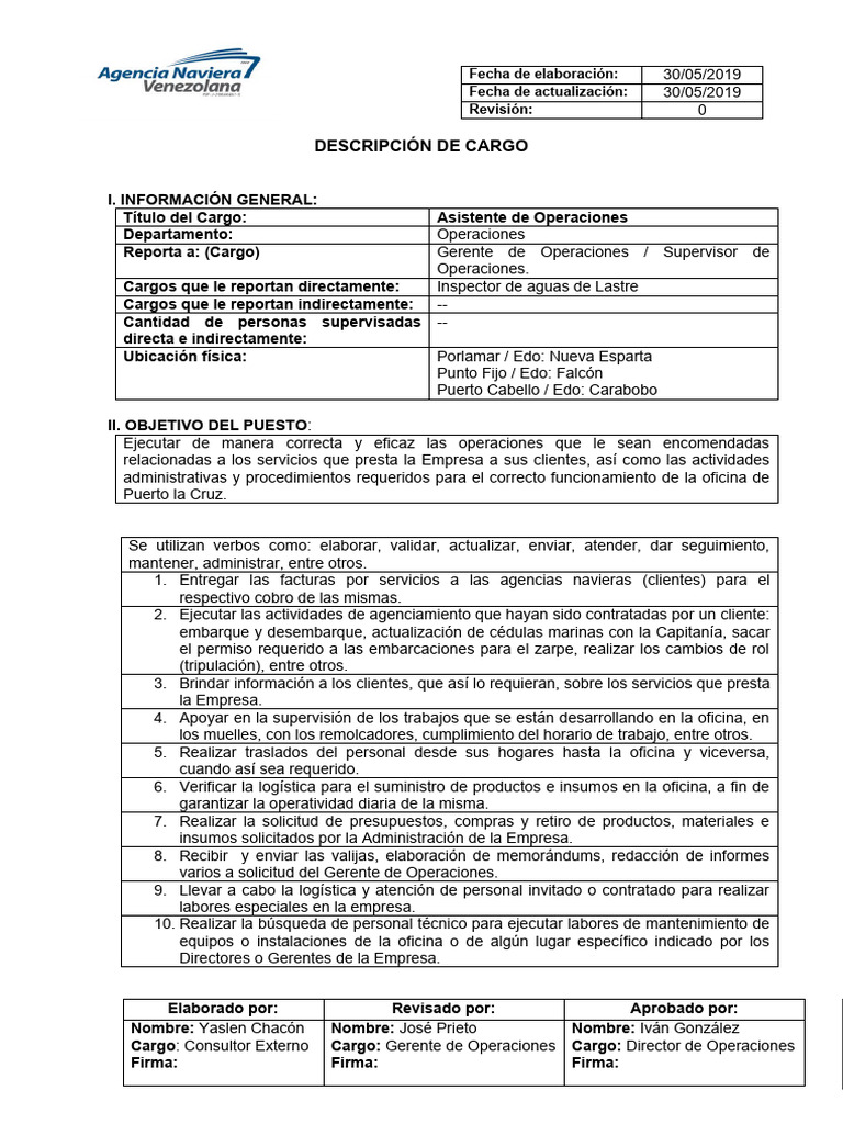 Descripción de Cargo Asistente de Operaciones ANV | PDF | Business | Presupuesto