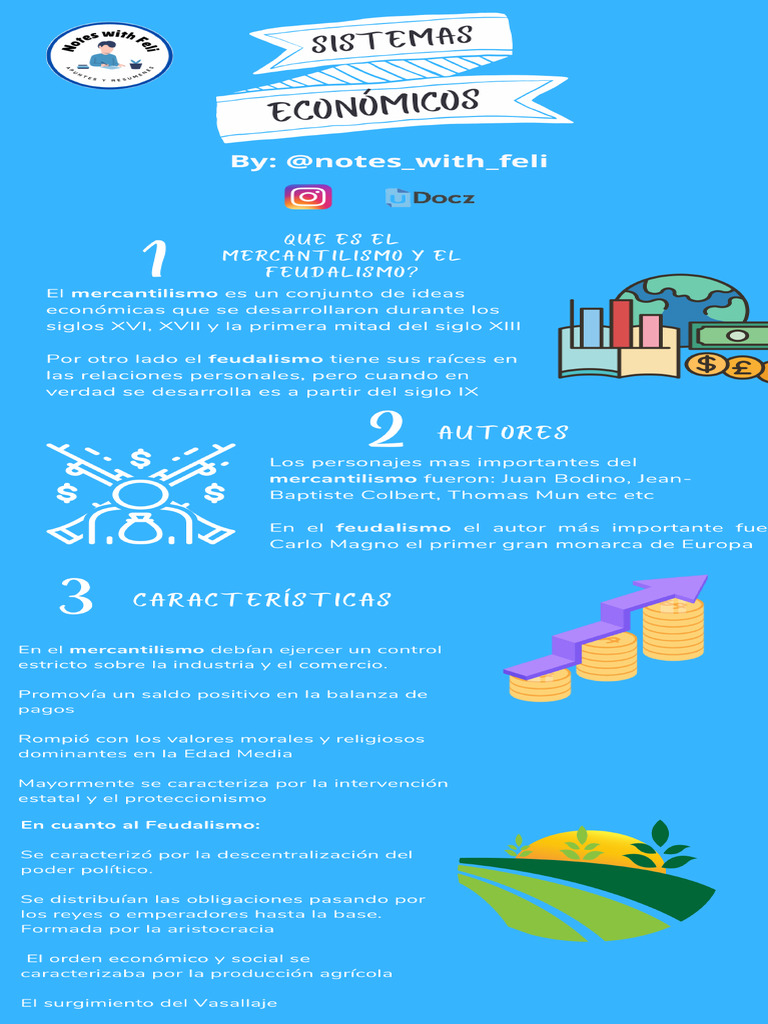 Infografia Sobre Los Sistemas Economicos | PDF