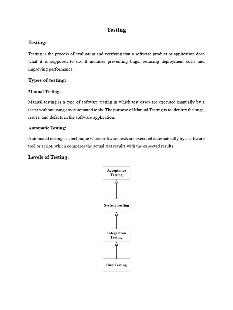 Project Testing | PDF | Software Testing | Password