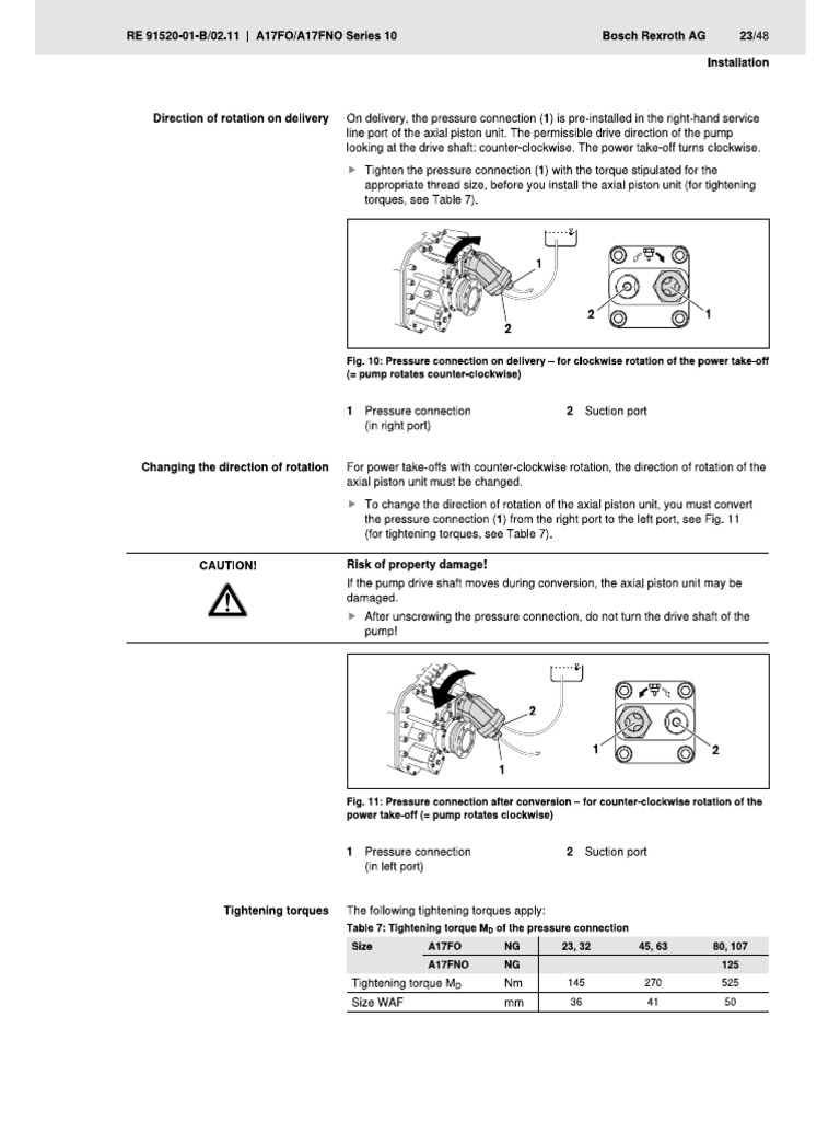 Rexroth A17 | PDF