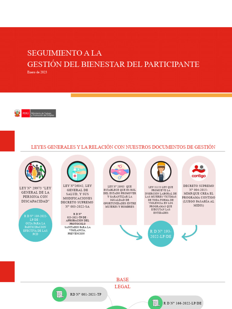 Seguimiento Al Bienestar Del Participante - Ufgi | PDF | Negocios ...