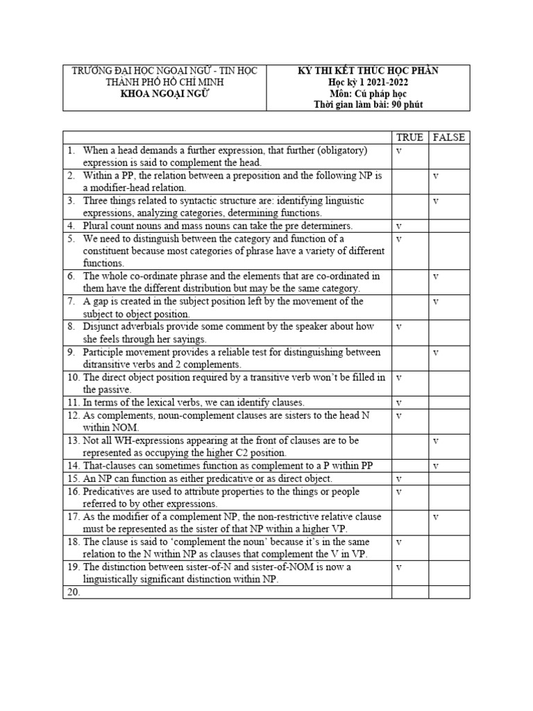 Syntax Exercises - Key | PDF | Clause | Verb Syntax Exercises - Key | PDF | Clause | Verb