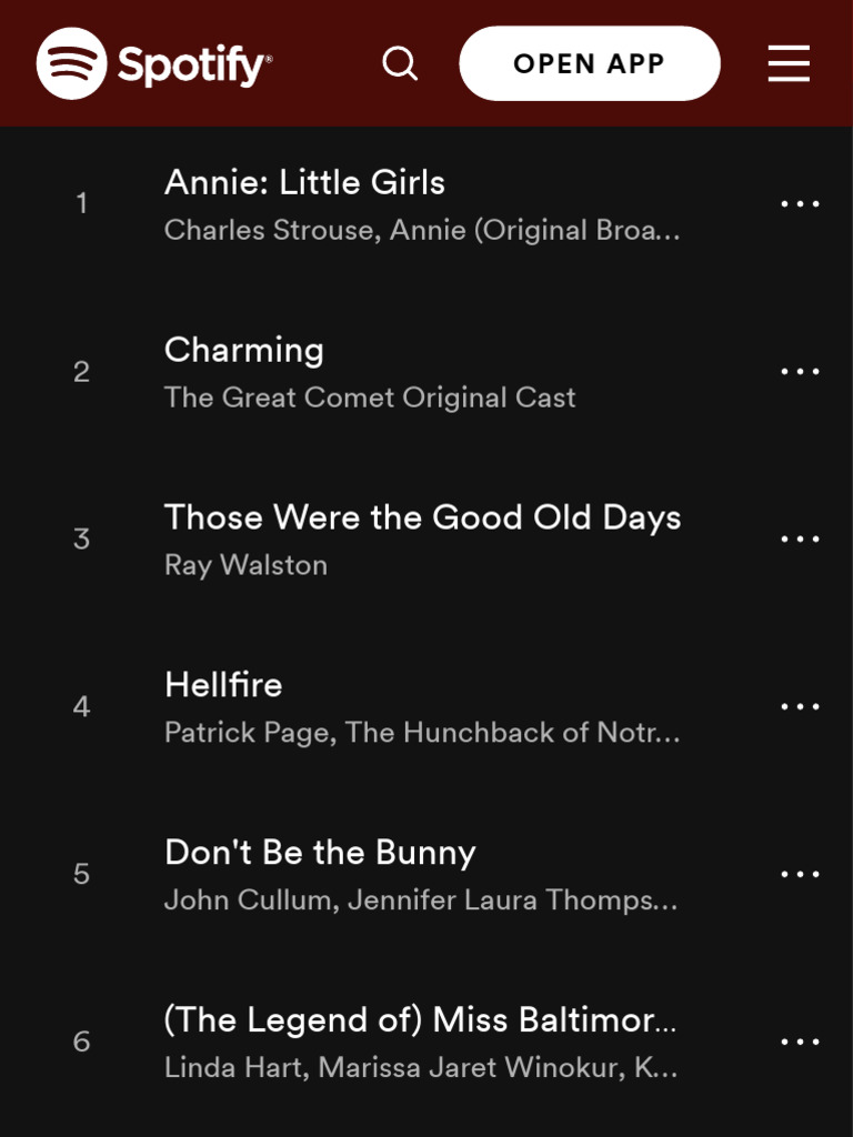 Musical Theatre Villain Songs - Playlist by Castasideproductions Spotify | PDF