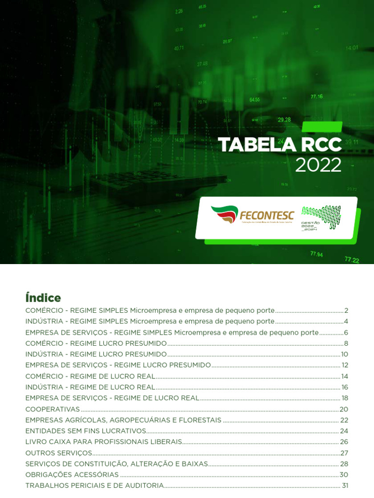 Tabela RCC 2022-Virtual | PDF | Business | Economias