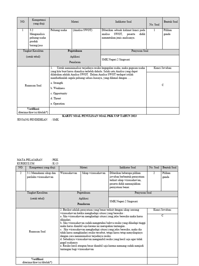 KARTU SOAL USP PKK DKV 2023 | PDF