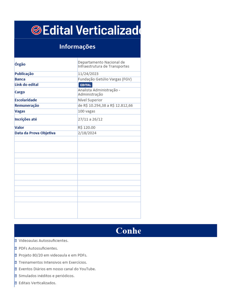 DNIT - Administração: Informações | PDF