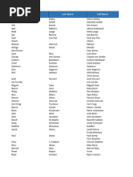 Radio Station Names and Contacts List | PDF | Radio | Wireless