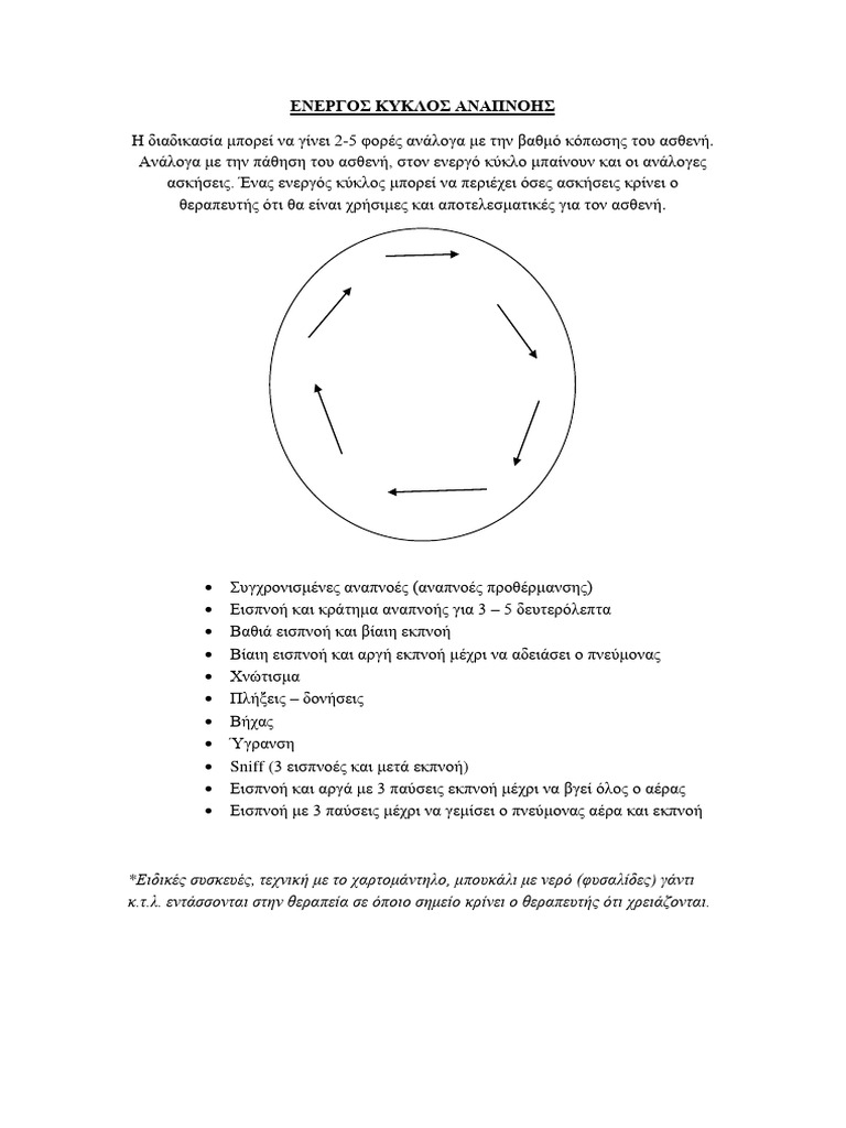 Κύκλος αναπνοής | PDF