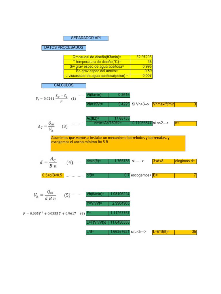 Cálculos para Separador API 421 | PDF