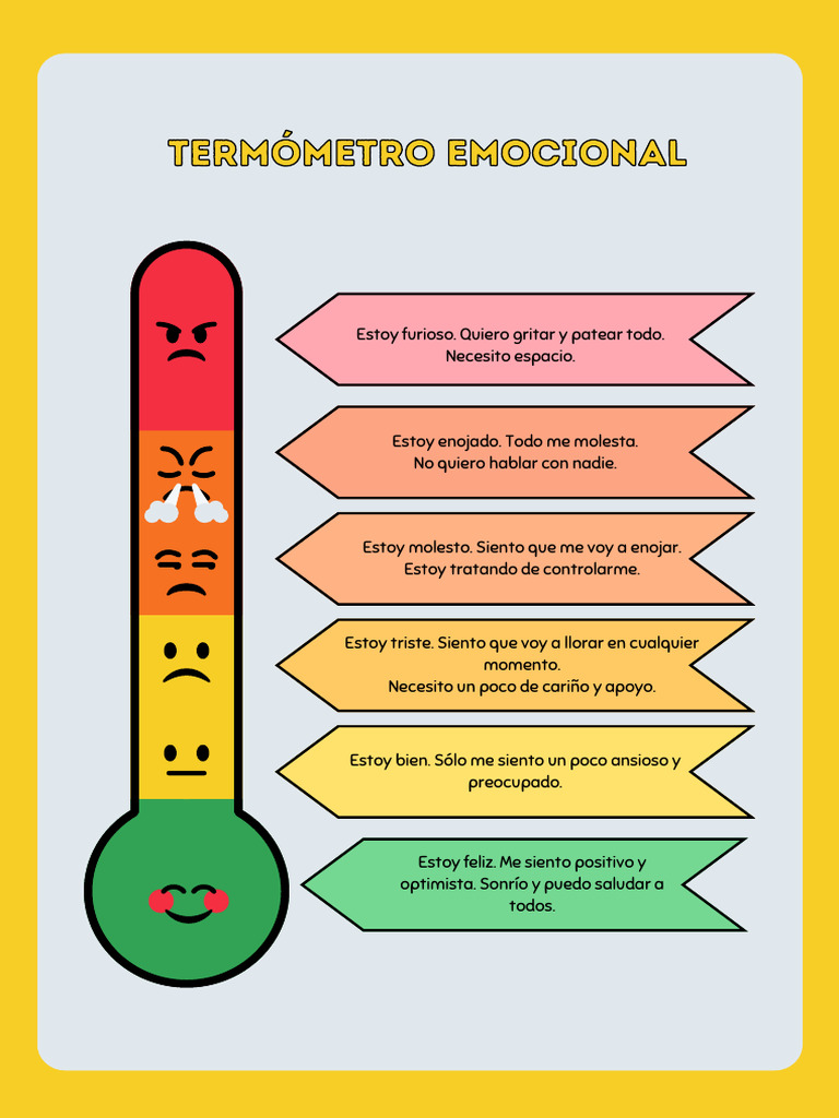 Termometro Emociones | PDF