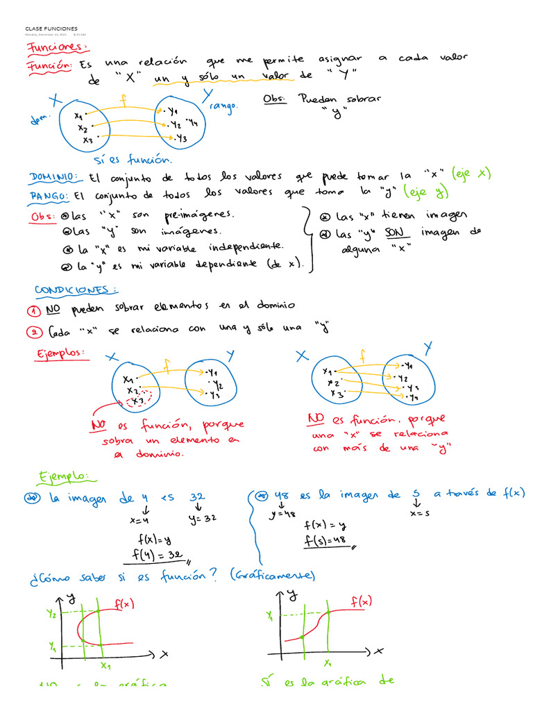 Clase Funciones | PDF