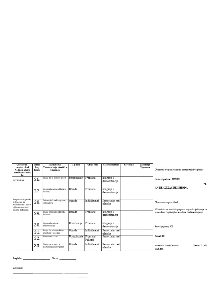 PLAN REALIZACIJE RADA 9 Decembar | PDF