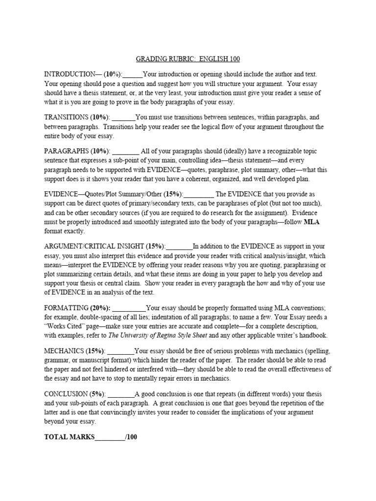 Grading Rubric Engl 100 | PDF | Essays | Paragraph