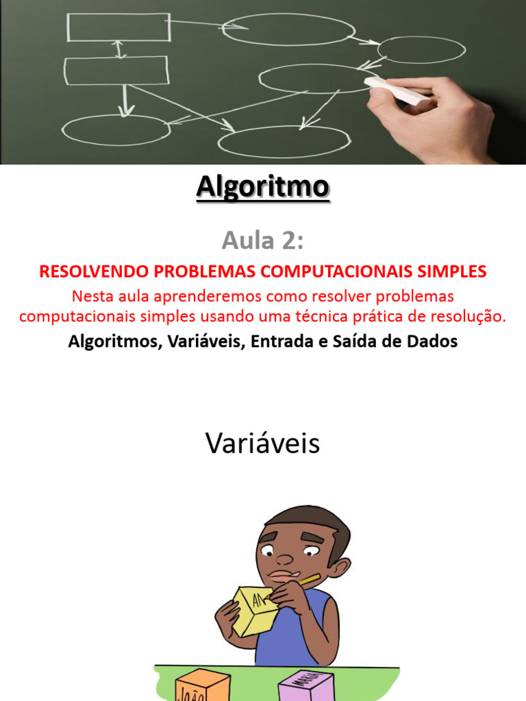 Algoritmo - Material Auxlio Resoluo Guia de Estudo 3 | PDF | Algoritmos | Fahrenheit