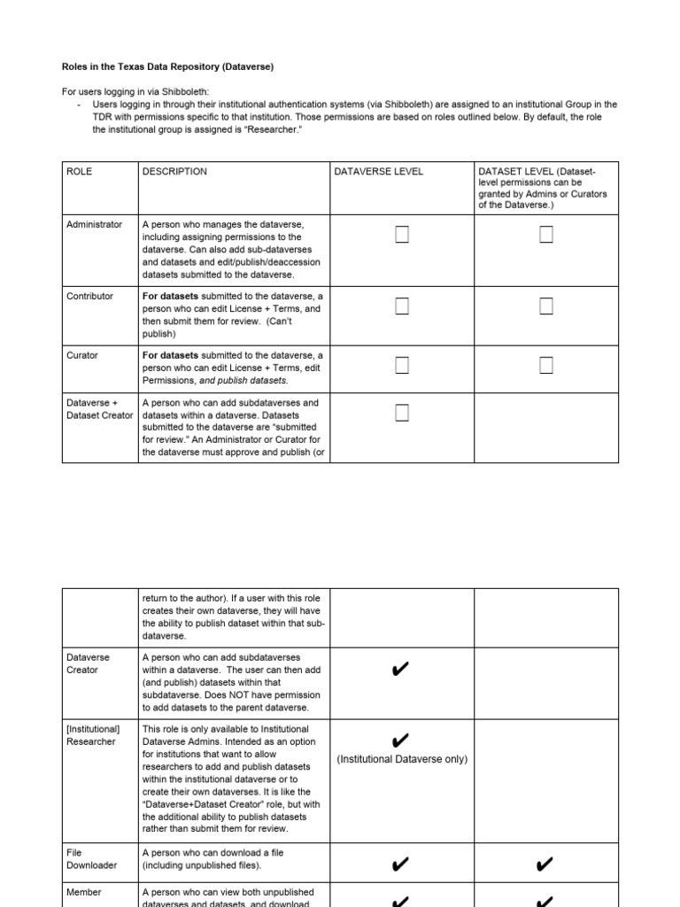 Roles in Dataverse | PDF