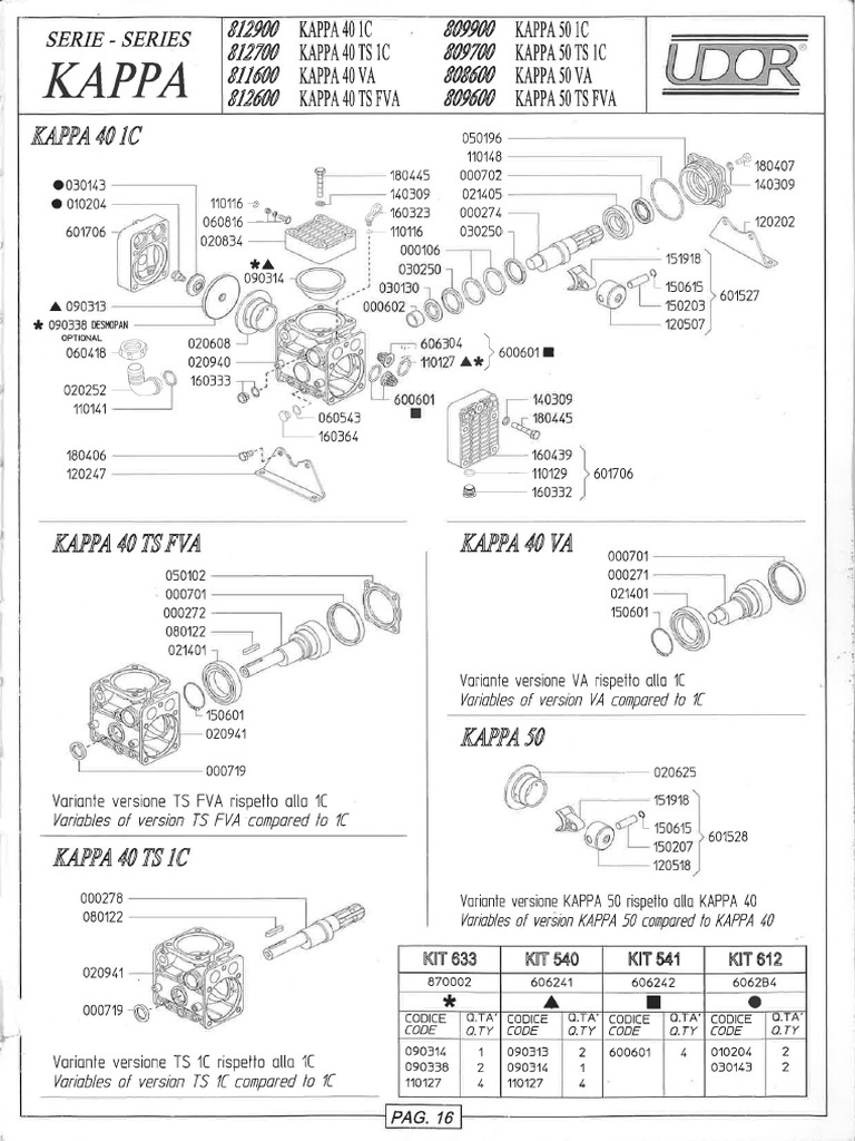 Kappa 40 | PDF