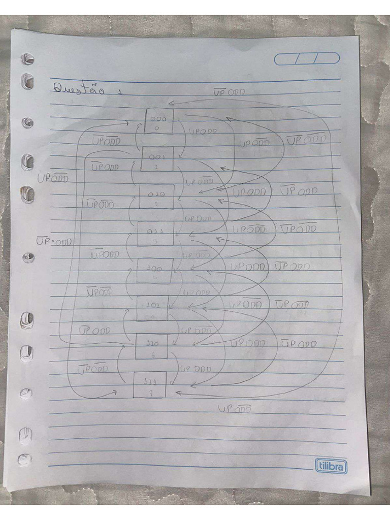 Lista Digital 2 | PDF