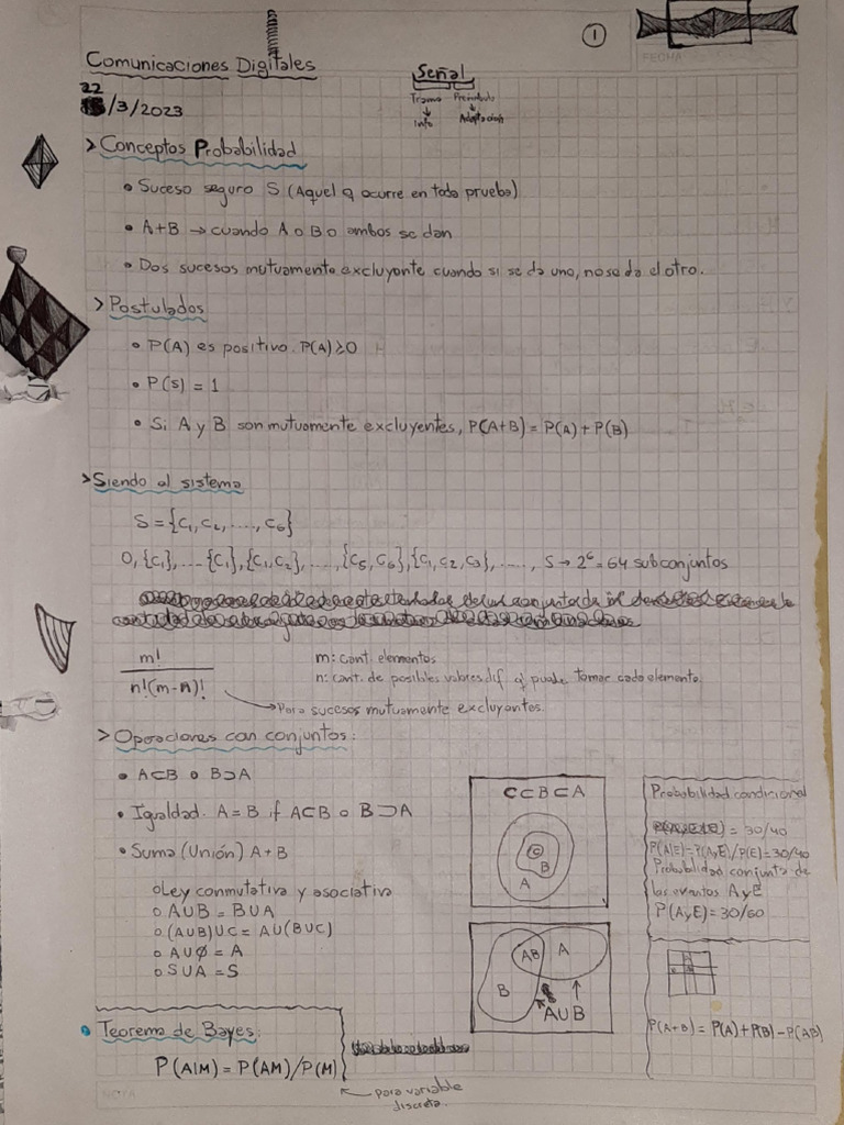 Resumen CDI PrimerParcial | PDF