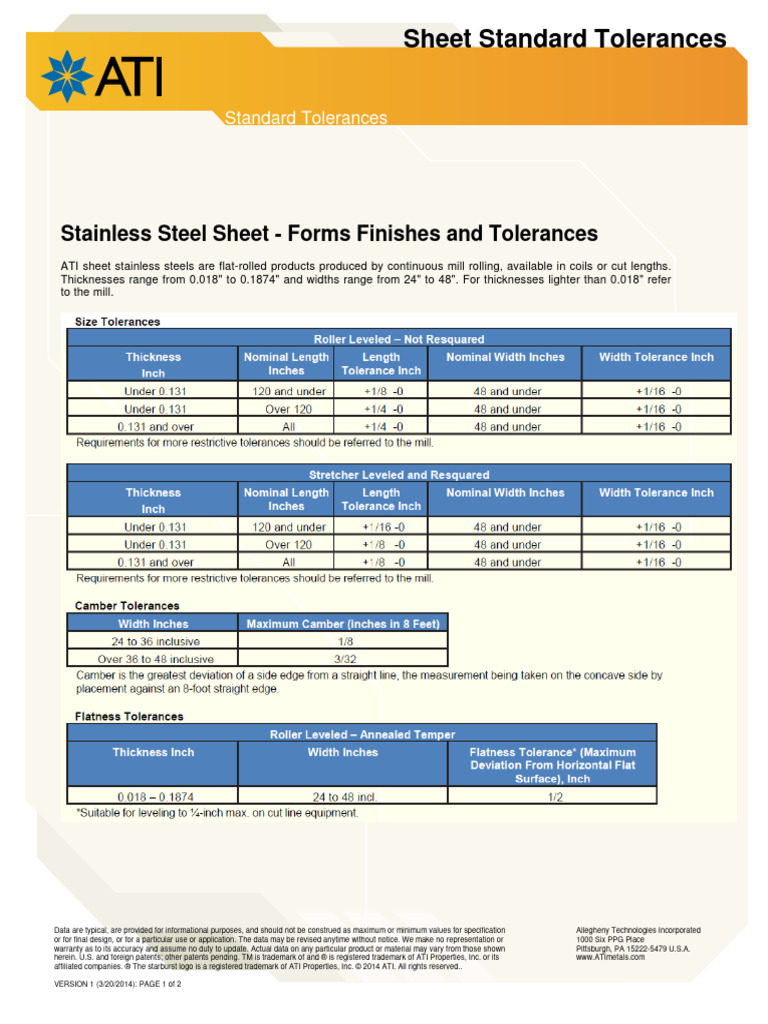 ATI Sheet Tolerances | PDF
