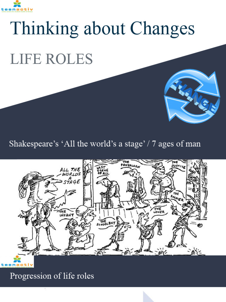 Life Roles PowerPoint | PDF